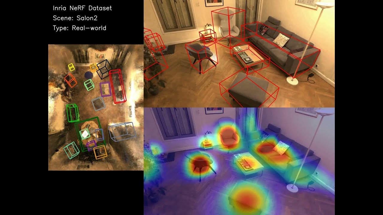 NeRF-RPN: A general framework for object detection in NeRFs - YouTube