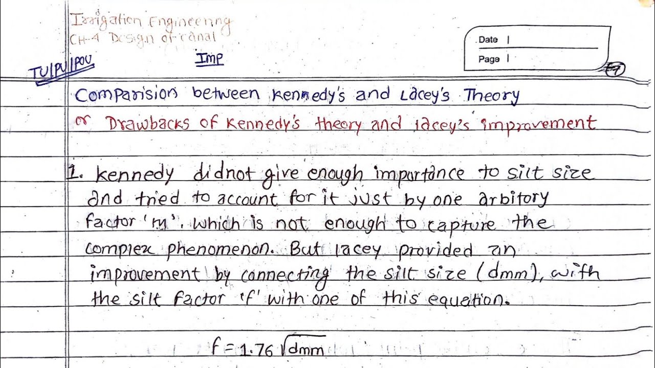 Unit:4 | Design of Canals | Drawbacks of Kennedy's & Lacey's theory ...