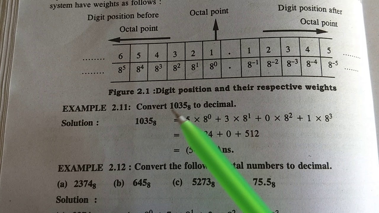 Octal To Decimal YouTube Octal To Decimal YouTube