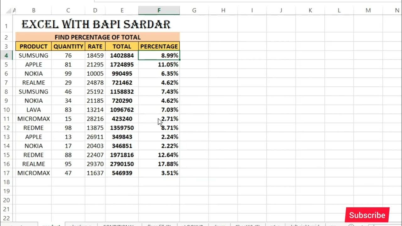 How to calculate percentage of Total Amount | easy excel lesson | #excelwithbapisardar # ...