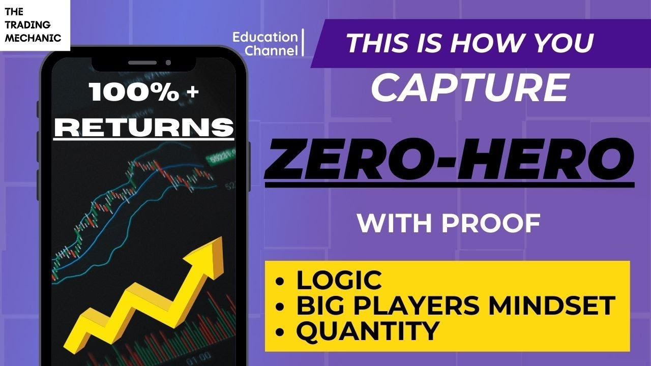 ZERO-HERO EXPIRY TRADE || 100% + RETURNS || EVERTHING EXPLAINED ...
