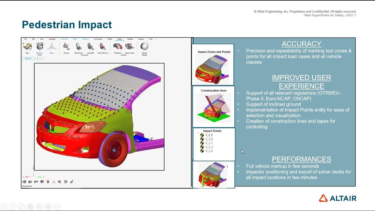Session 17: Altair HyperWorks 2022, For Safety Overview - YouTube