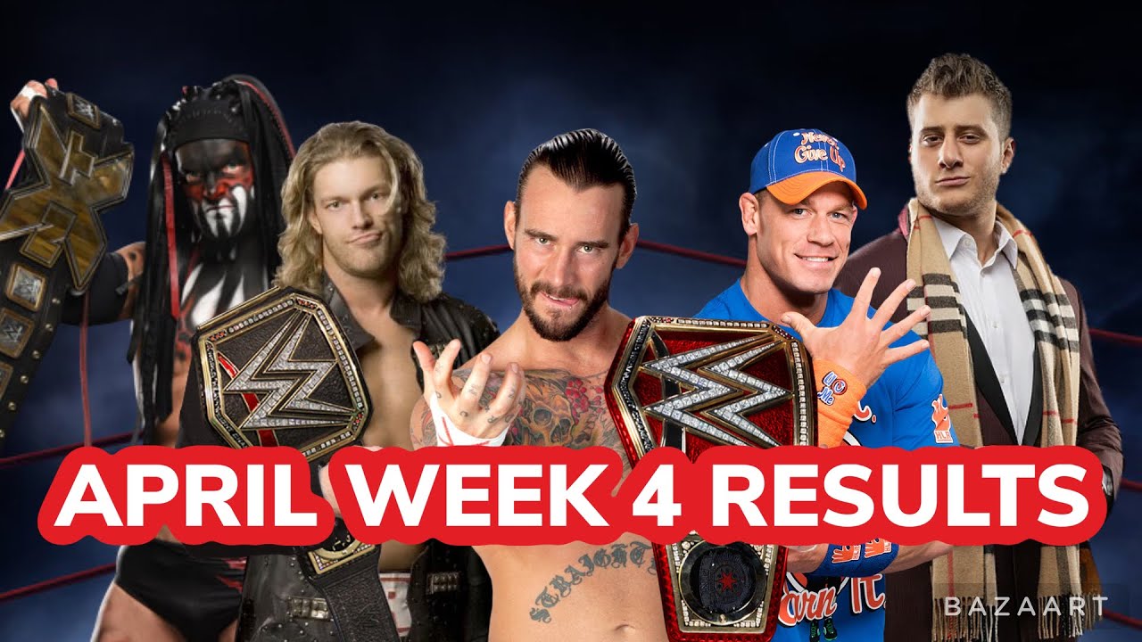 Year 1 April Week 4 Results - YouTube