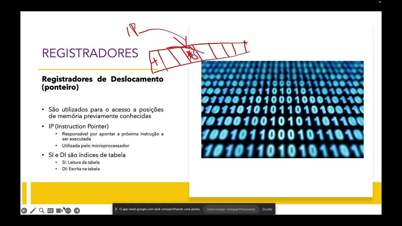 Arquitetura de Computadores - Registradores, Interrupção e Introdução ...