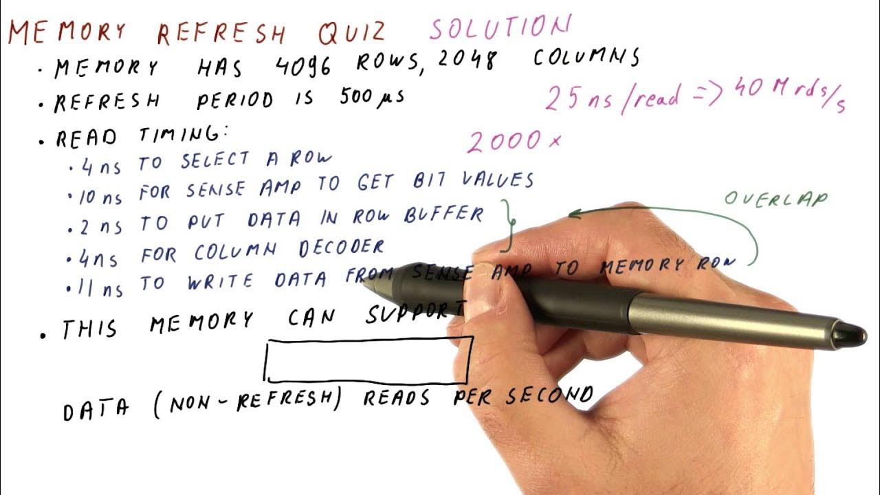 Memory Refresh Quiz Solution - Georgia Tech - HPCA: Part 4 - YouTube