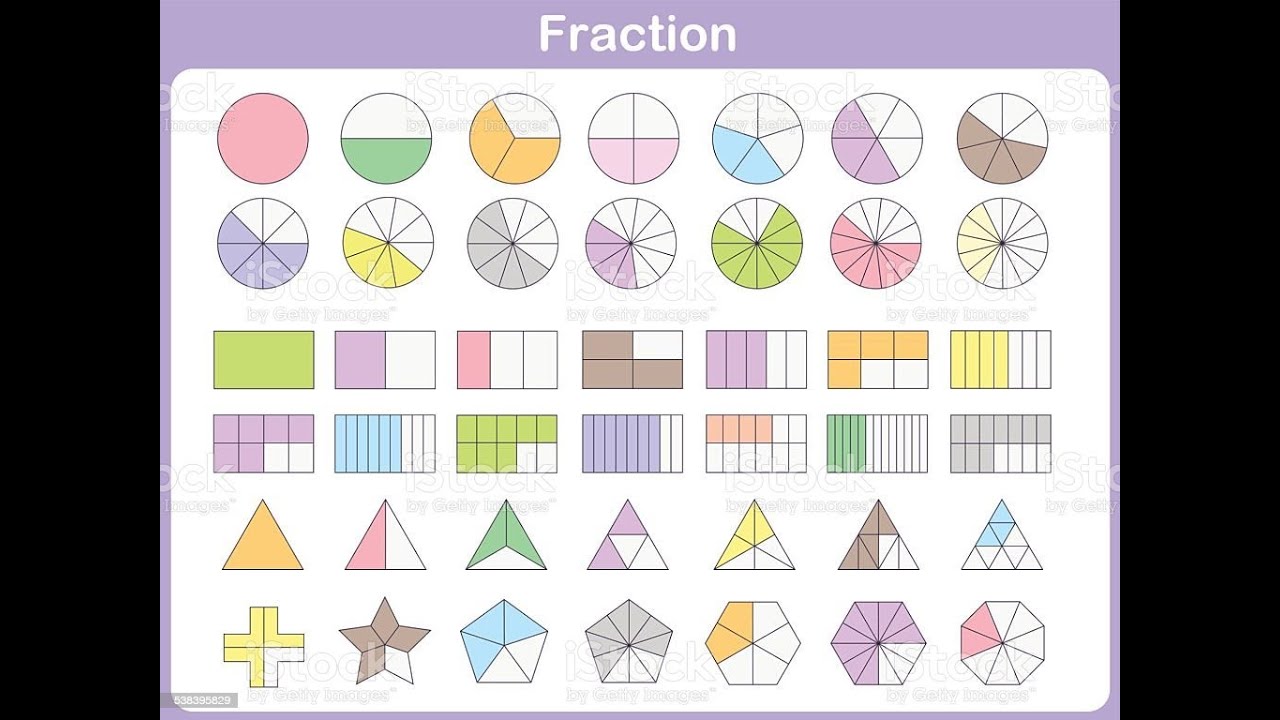 Fractions In Diagrams - YouTube