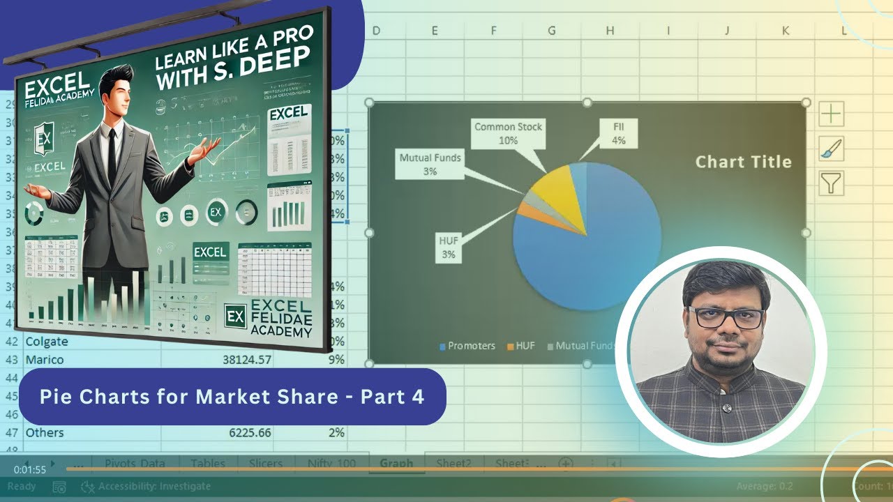 How to Visualize Market Share with Pie Charts in Excel? - YouTube