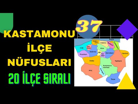 Kastamonu Nüfusu  - Kastamonu İlçe Nüfusları - Kastamonu Nüfusu Ne Kadar? - Tosya Nüfusu