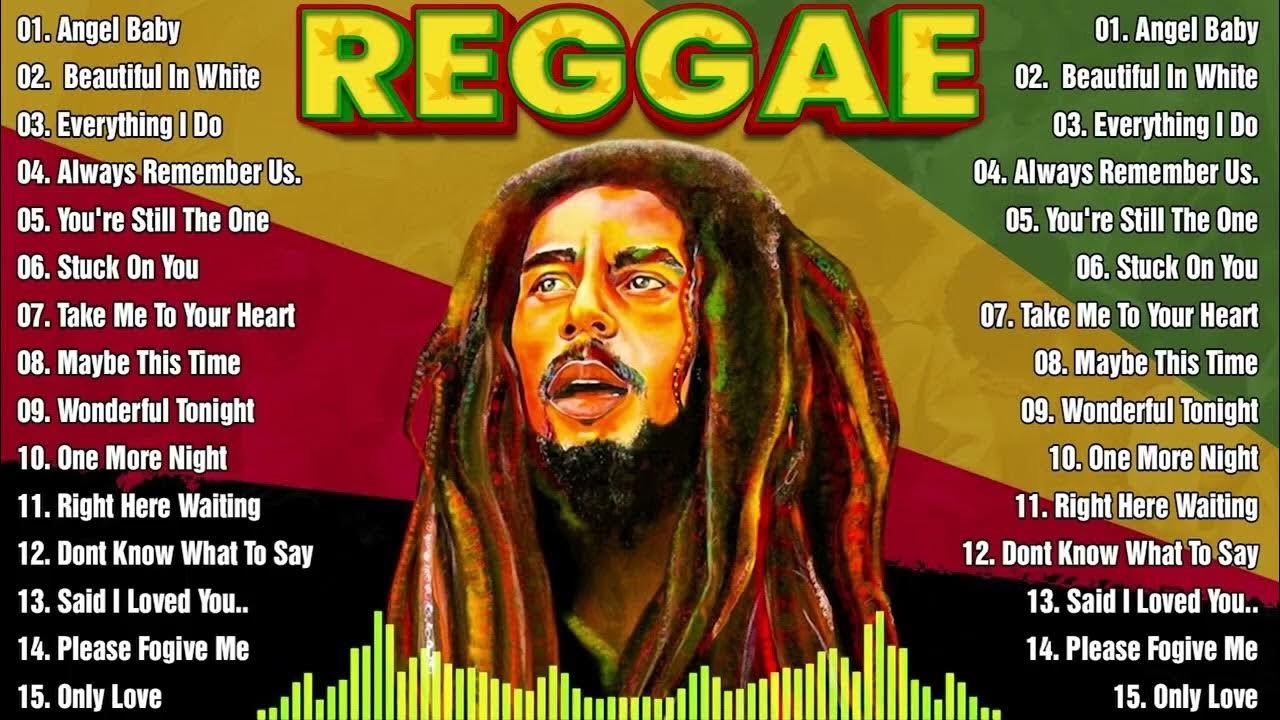 Dj Rafzkie ️All Time Favorite Reggae 2023 ️ For Love Only ️ Memories Yesterday Reggae Songs 2023 ...