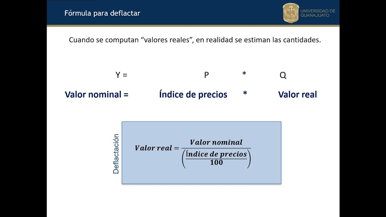 11s Macro: PIB nominal, PIB real y Deflactor del PIB - YouTube
