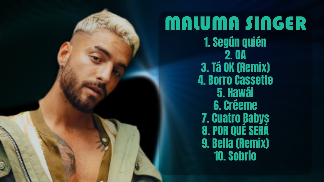 Maluma Singer-Year's musical highlights-Top-Rated Chart-Toppers Lineup ...