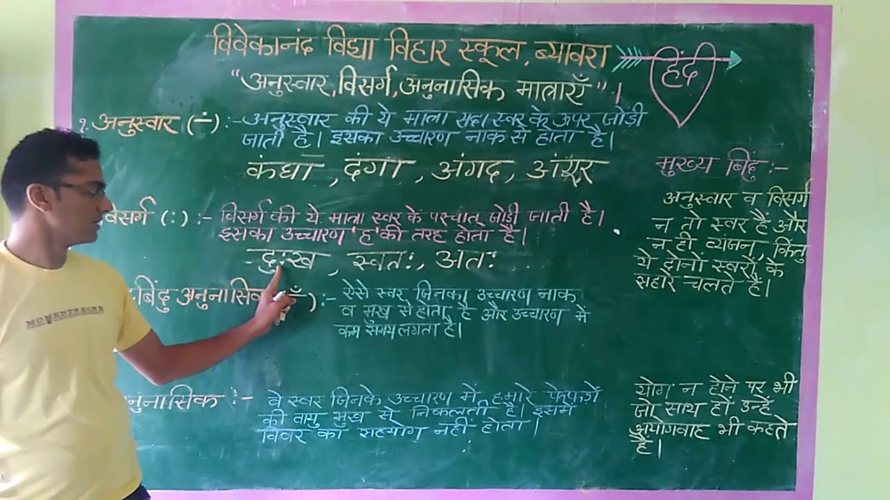 हिंदी में अनुस्वार व विसर्ग और अनुनासिक की मात्राएँ सीखिए। /hindi me ...