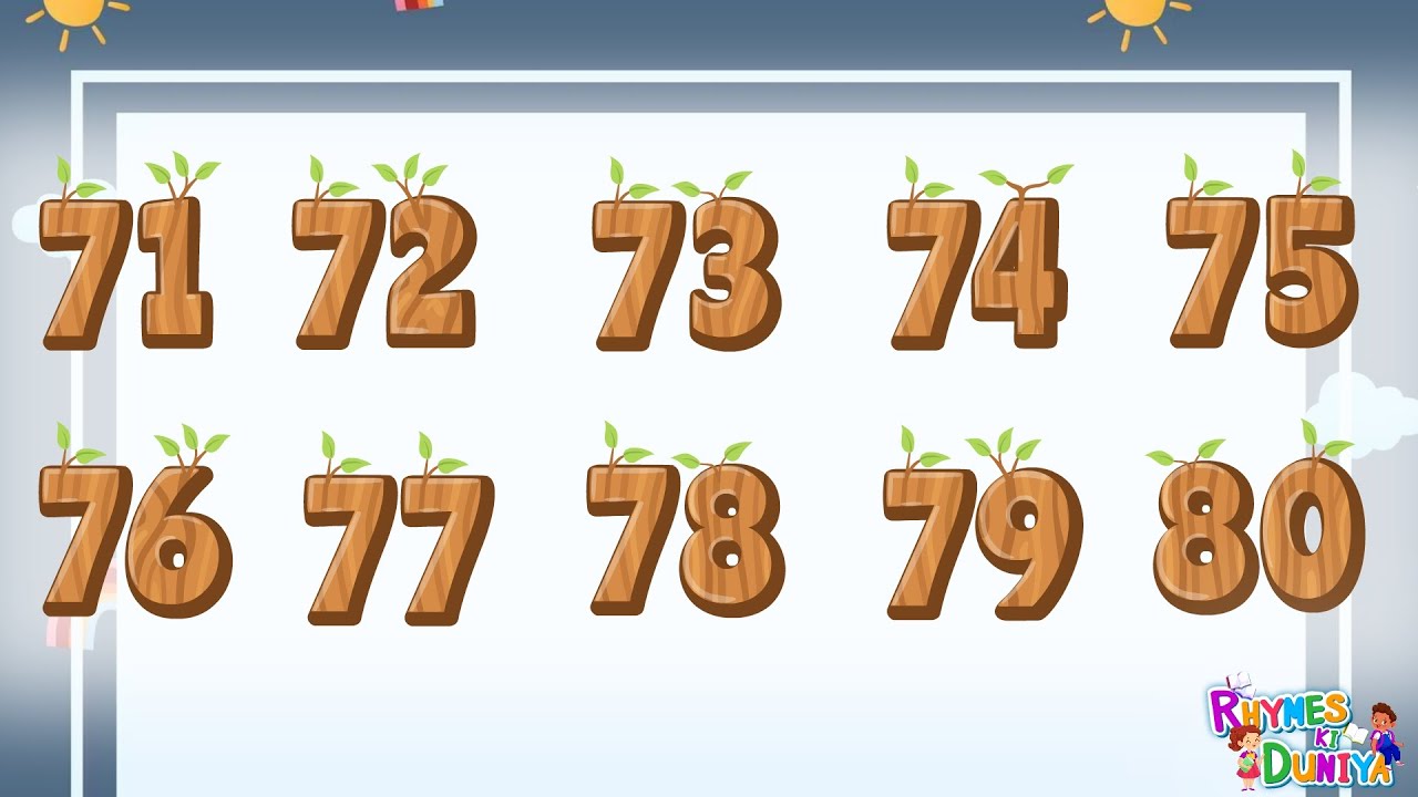 One two three, kids rhymes, 123 Numbers, 1 to 100 counting, learn to ...