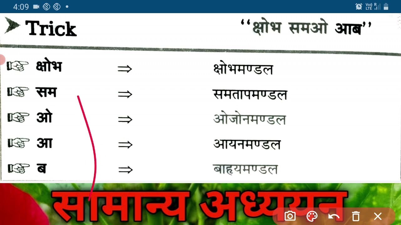 Gs_trick#vayu mandal ki parte#upsssc#allcompetitiveexams#railway#ssc ...