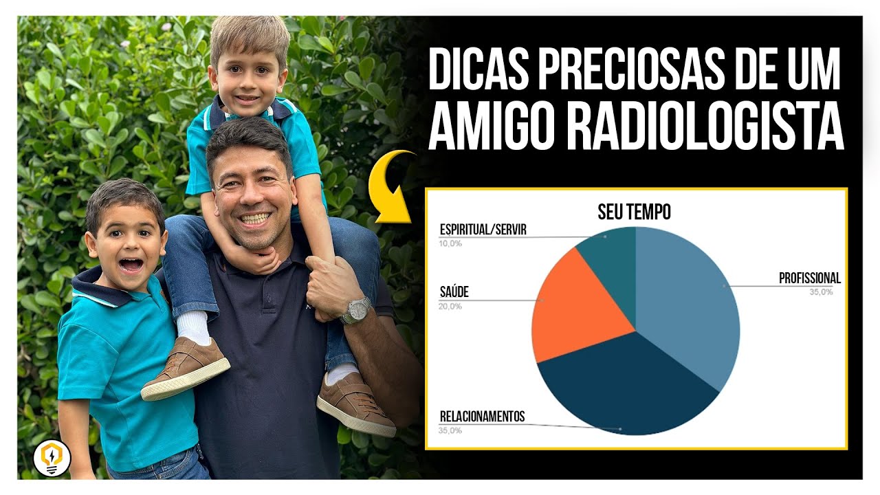 O QUE EU GOSTARIA DE TER OUVIDO DO MEU STAFF (Dr. Rodrigo Flamini ...