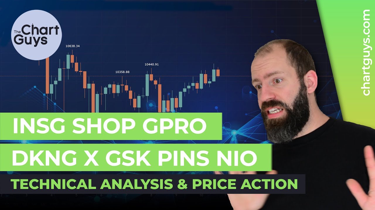 TCG Ticker Requests - $INSG $SHOP $GPRO $DKNG $X $GSK $PINS - Technical ...
