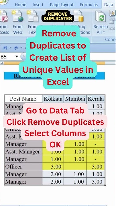 Remove Duplicate Rows Excel Formulas Shortcuts Tip Of The Day Excel Tutorials Youtube