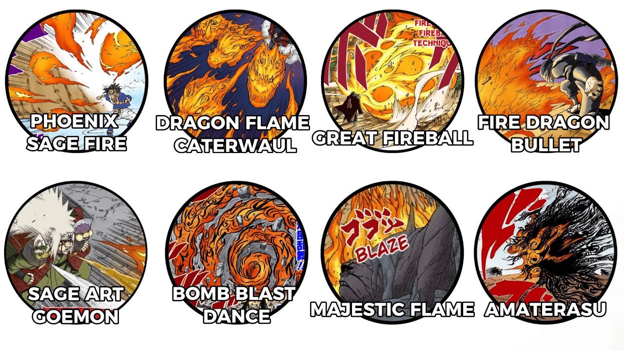 Every Fire Style Jutsu Ranked From Weakest to Strongest in Naruto ...