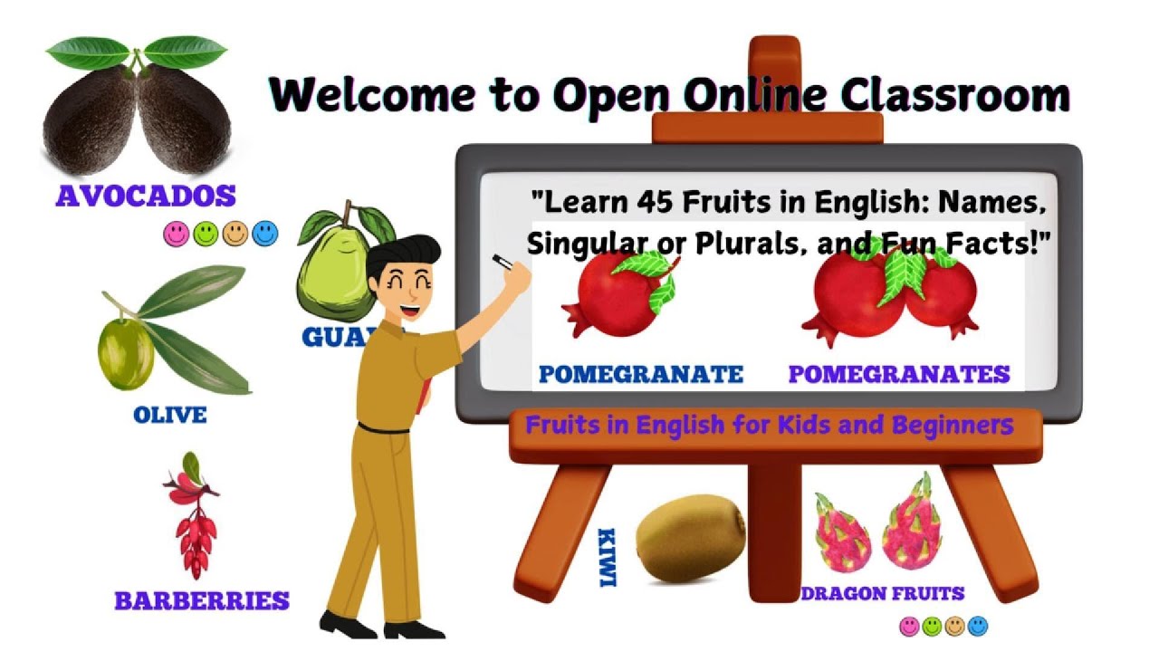 Learn 45 Fruits in English: Names, Singular and Plural forms, and Fun ...