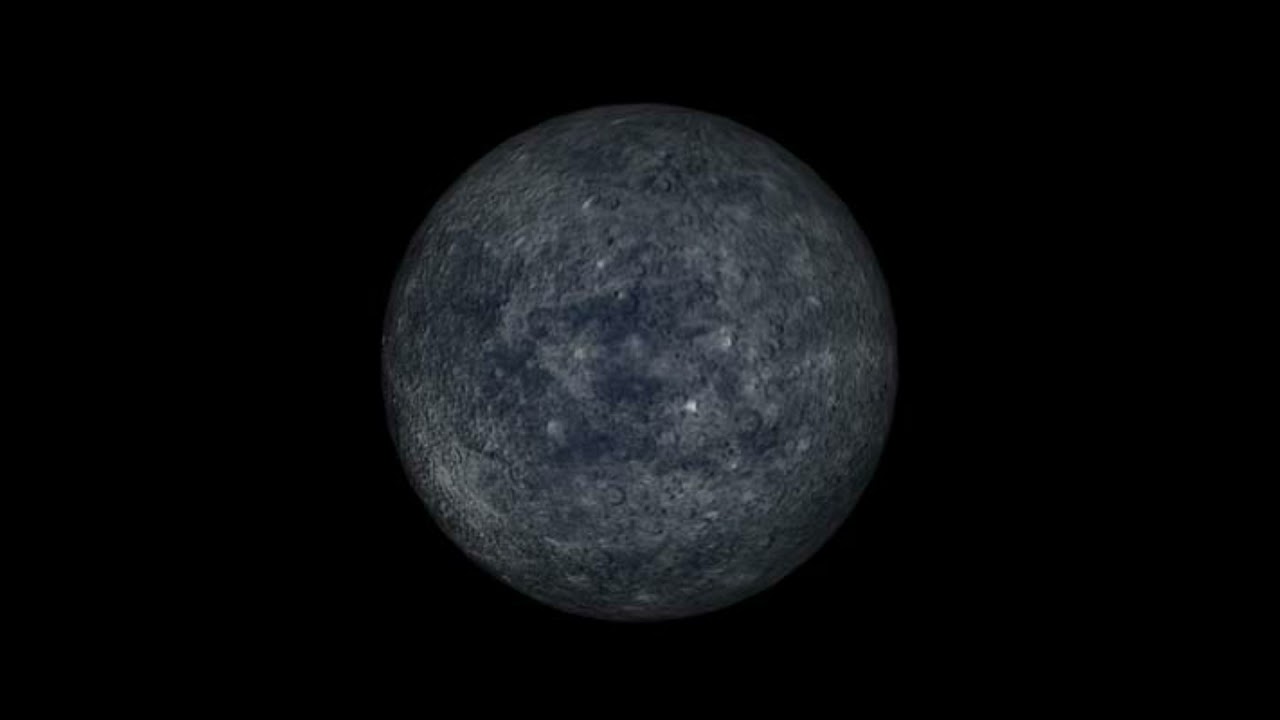 Orcus Planet Songs