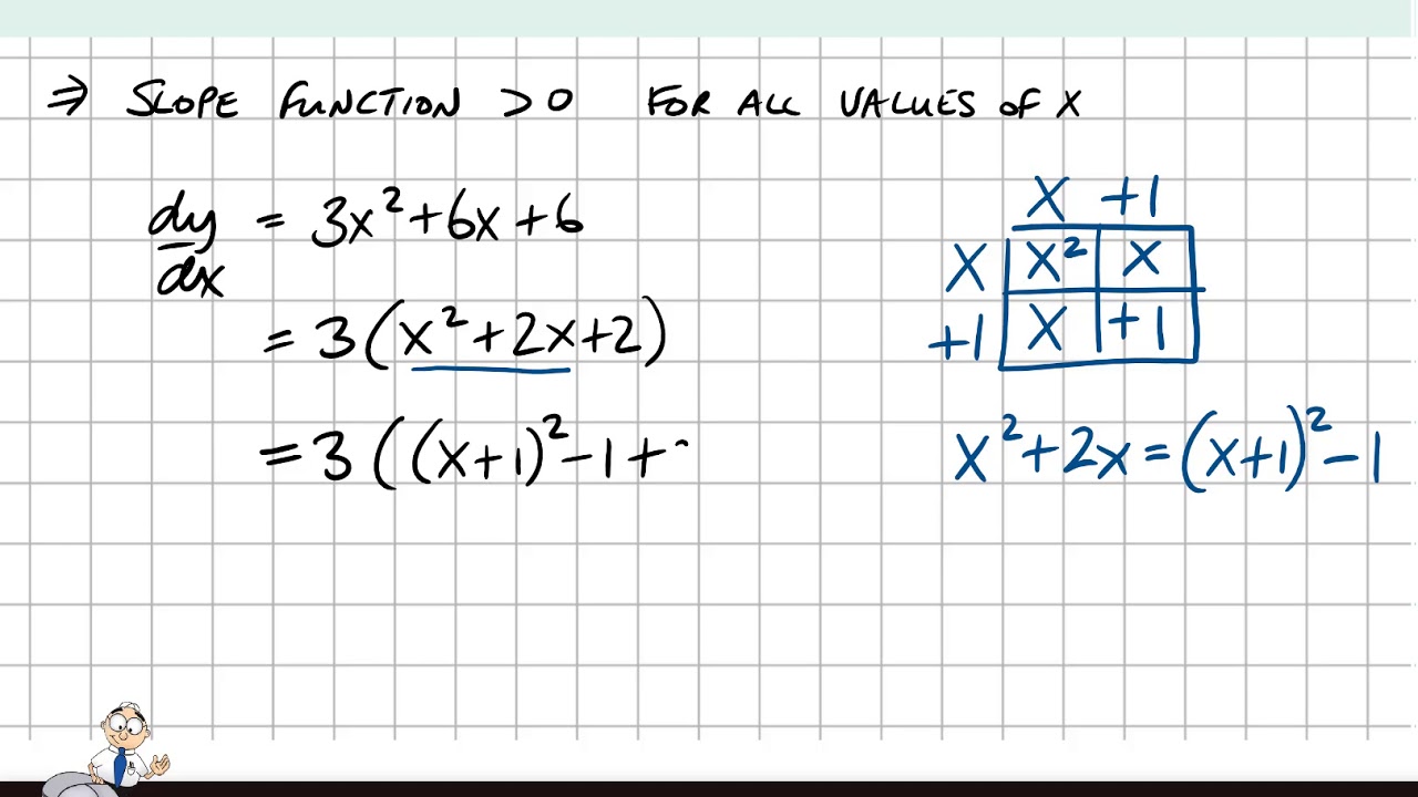 Differentiation 2 LCHL eg. 1.4 Increasing Functions - YouTube