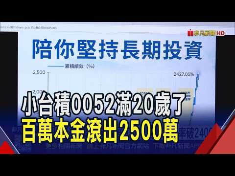 見證科技業20年發展 0052含息報酬率破2400%  出口創高.GDP估值亮眼 台股年底上5萬有機會｜非凡財經新聞｜20260922