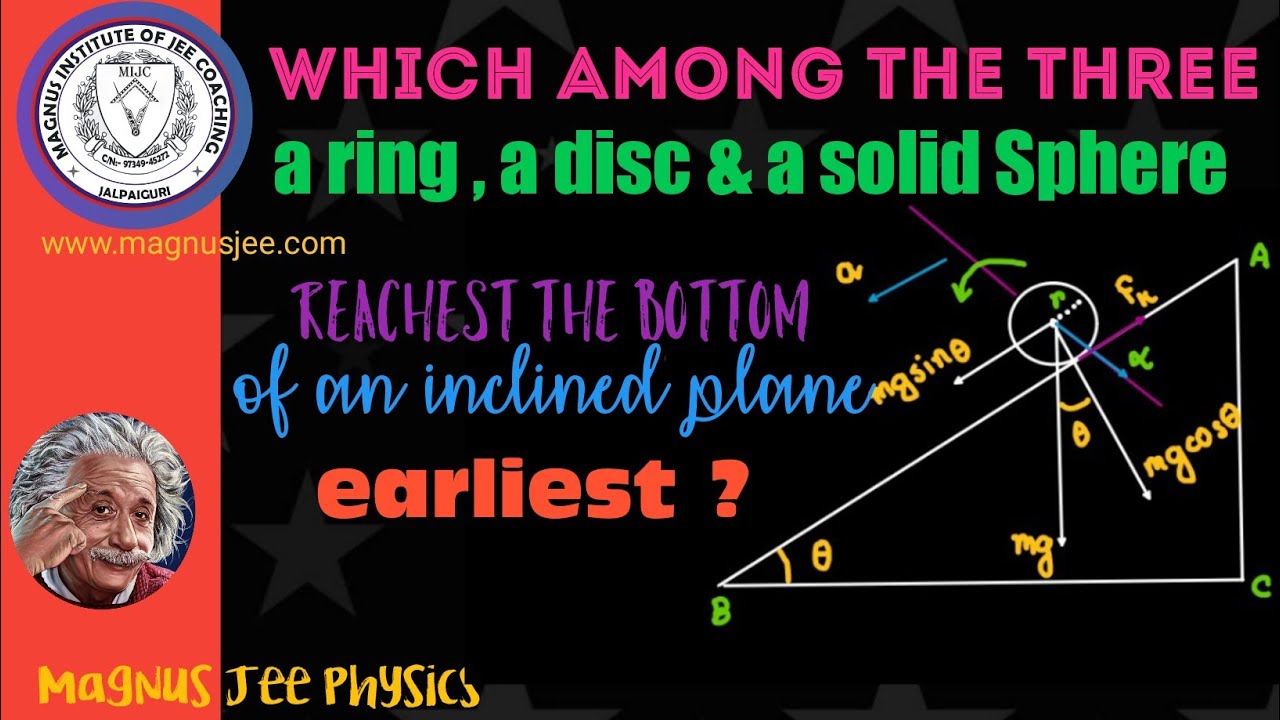 Which among ring, disc & solid sphere rolling down inclined plane ...