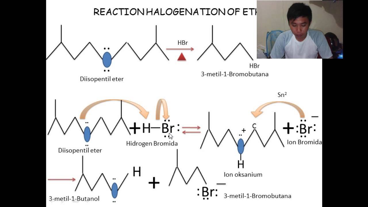 KIMIA ORGANIK-REACTION HALOGENATION OF ETHERS - YouTube