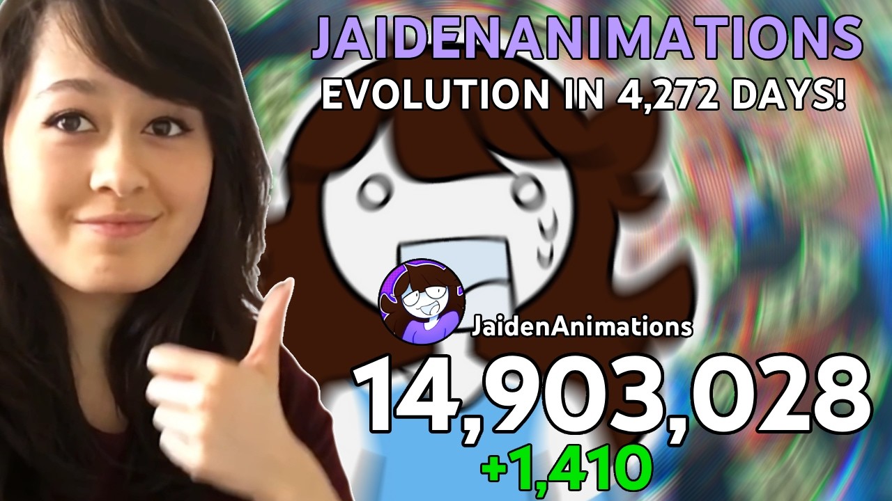 JaidenAnimations - Subscriber Count History: Every Day - YouTube