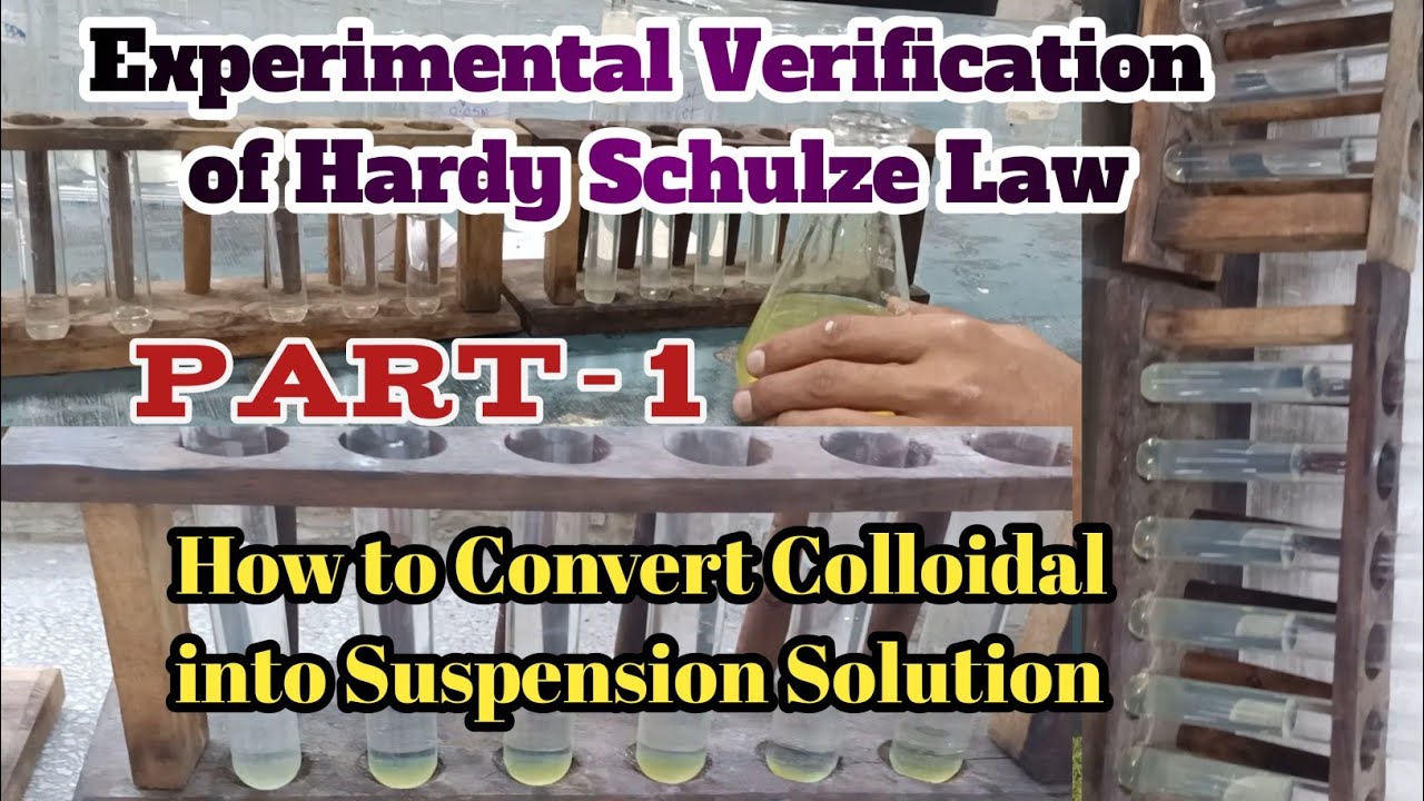 Hardy Schulze rule | hardy schulze rule bsc 1 | hardy schulze law in ...