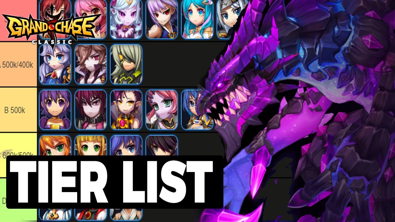 TIER LIST RAID VOID l GRAND CHASE CLASSIC - YouTube