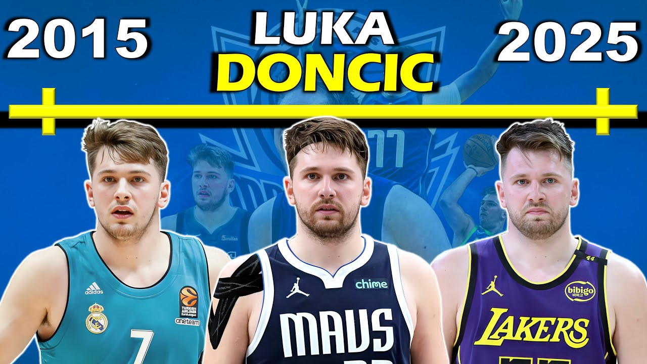 Timeline of How LUKA Carried MAVS to NBA FINALS, then Got TRADED - YouTube