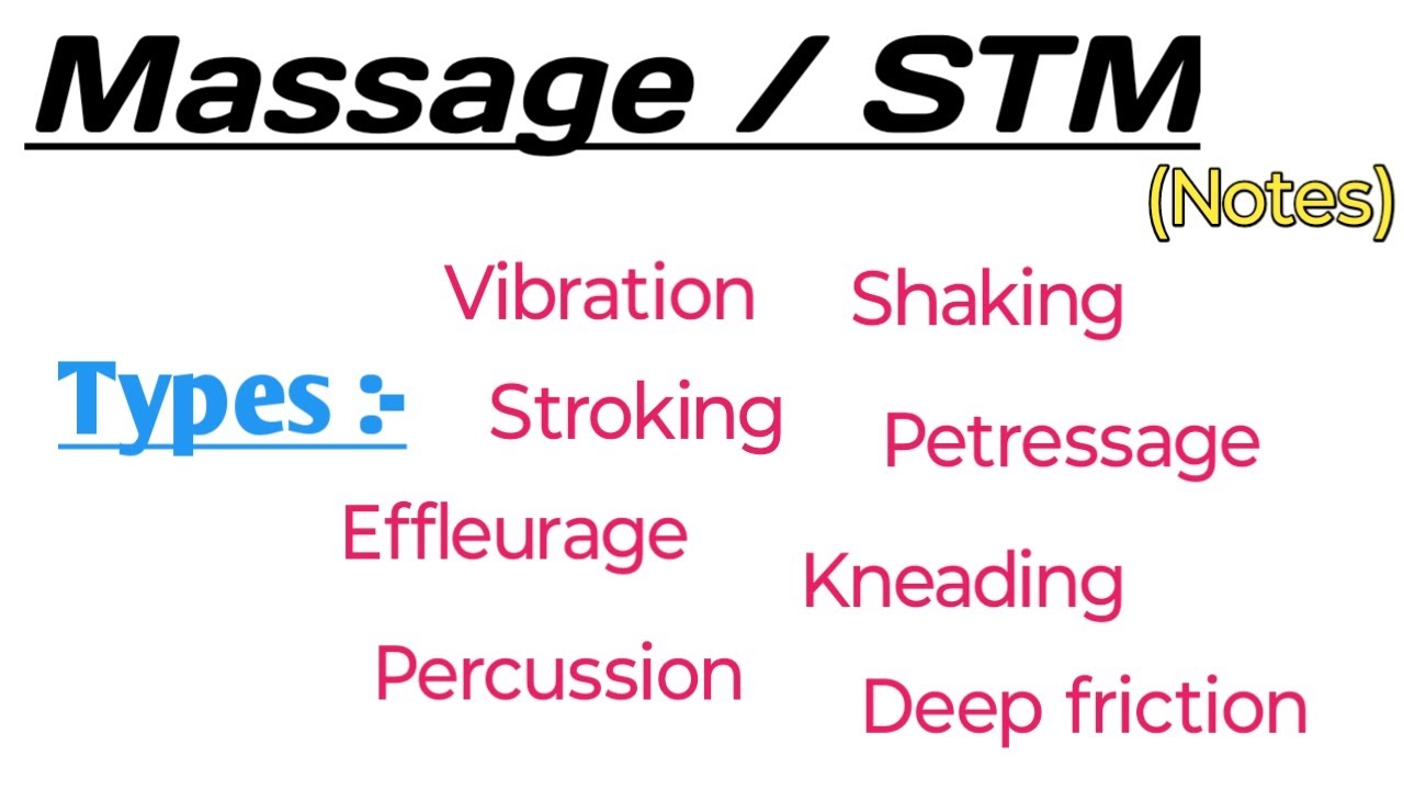 Massage STM Soft Tissue Manipulation YouTube massage-stm-soft-tissue-manipulation-youtube