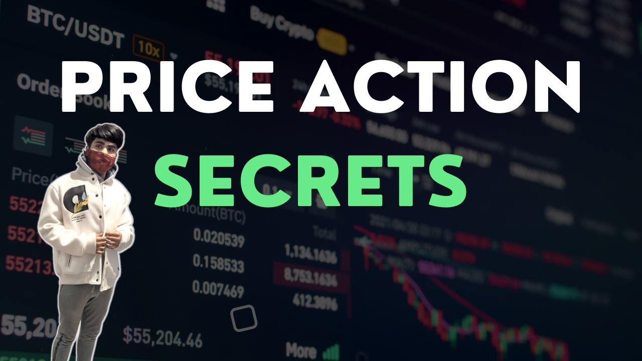 Price action setups and strategies | Price action secrets | How to ...