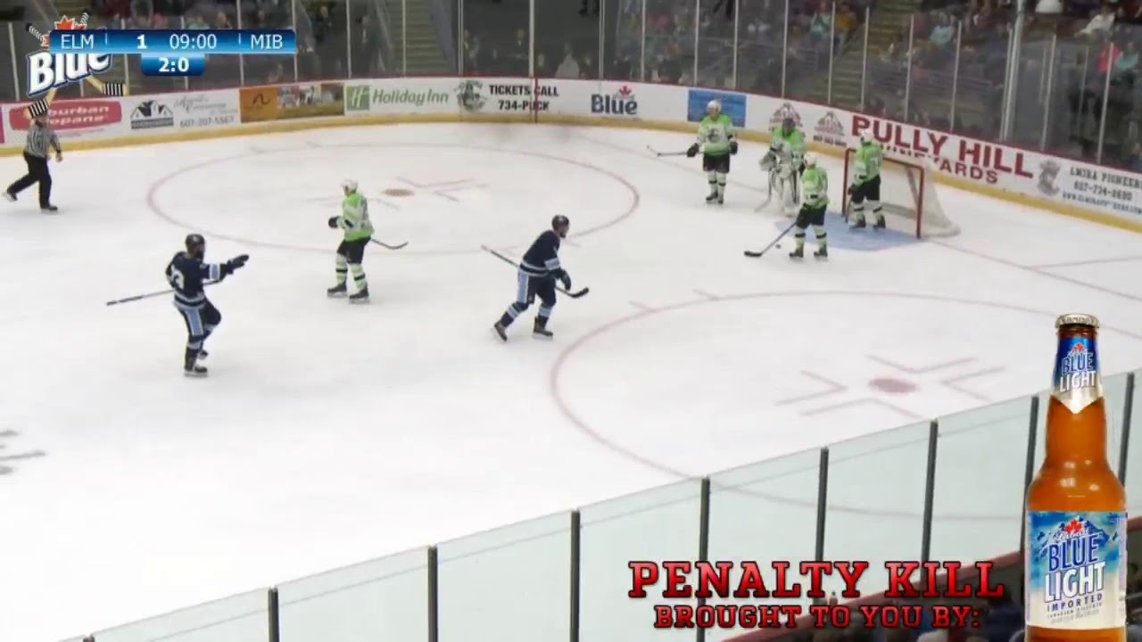 Mentor Ice Breakers Goals 1-4-19, 1-5-19 - YouTube