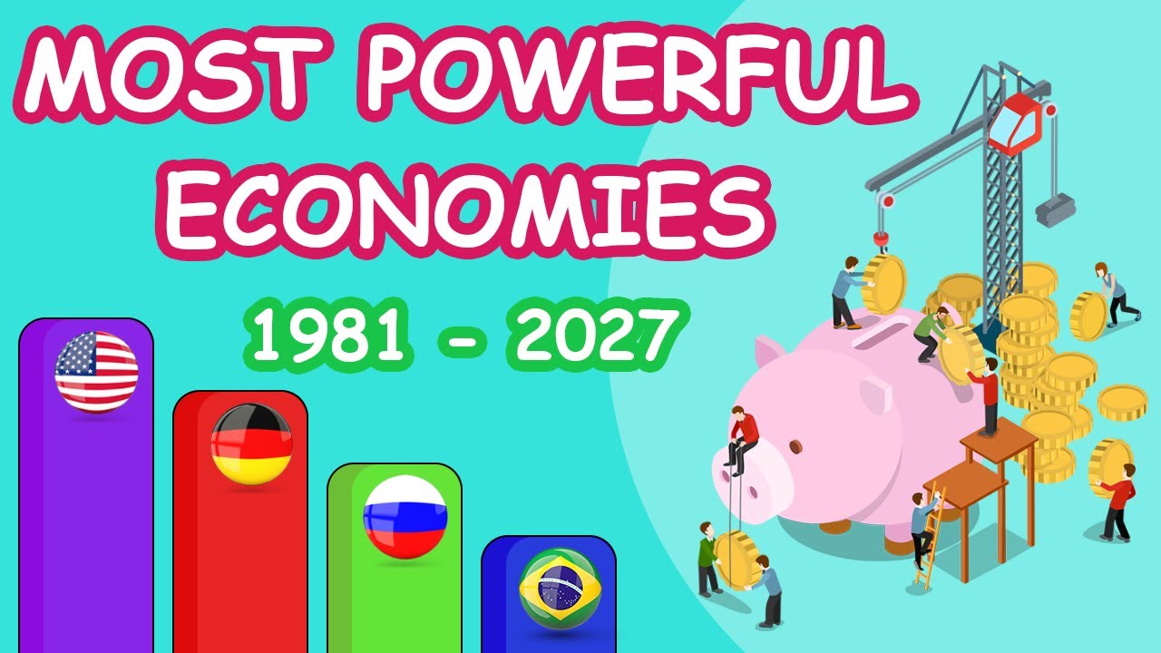 Most Powerful Economies in the World {1981 - 2027} || Most Powerful ...