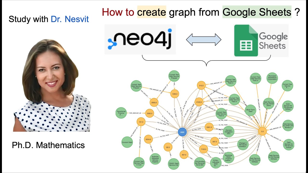 Create Neo4j Graph From Google Sheets Table Dr Nesvit YouTube create-neo4j-graph-from-google-sheets-table-dr-nesvit-youtube