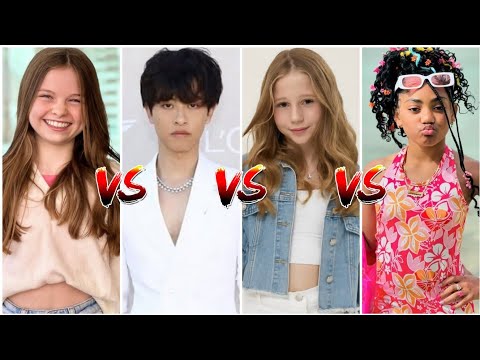 Like Nastya vs Alan Chikin Chow vs Salish Matter vs Khalani Simon |Lifestyle Comparison 2026