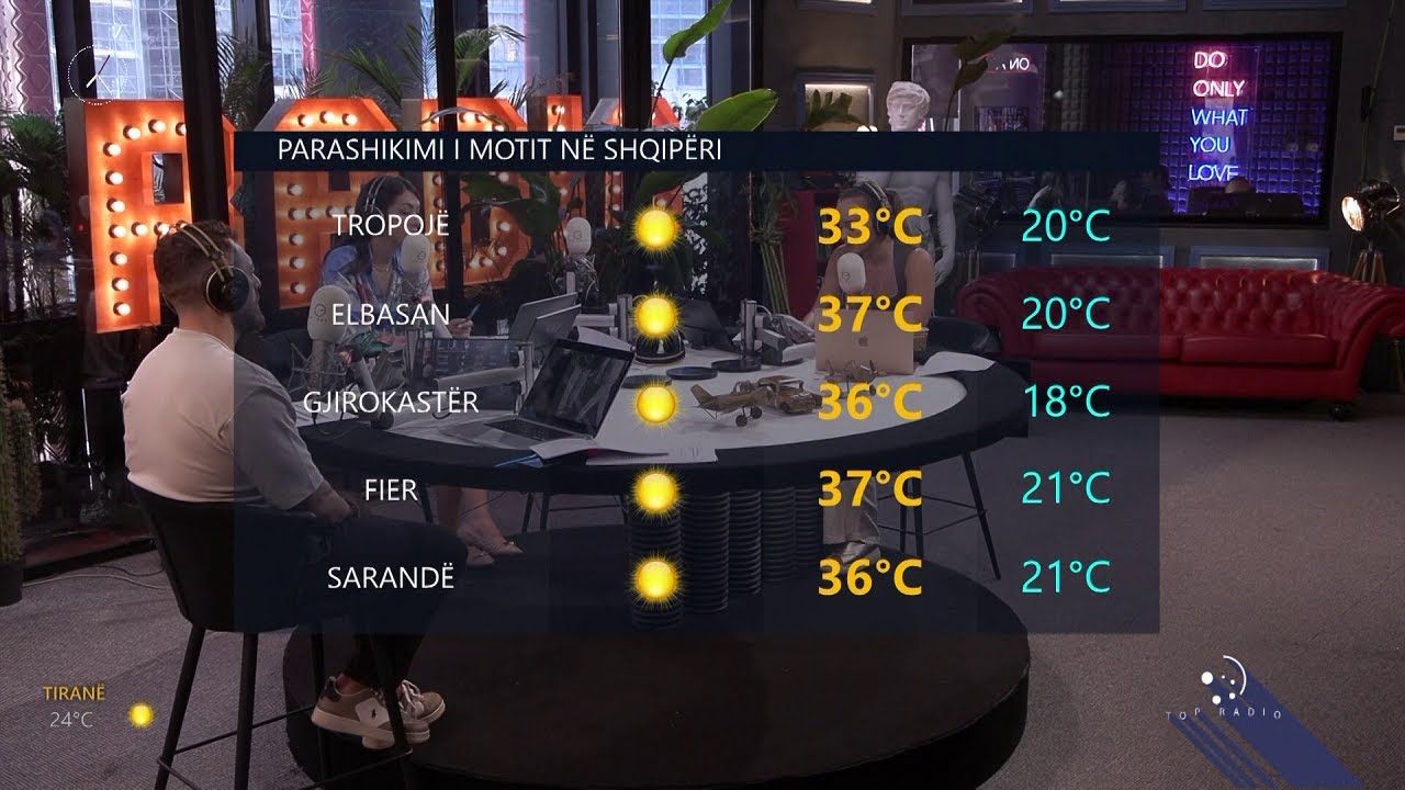 Mot me diell dhe i qendrueshëm. Temperatura e asfaltit arrin në 55 ...