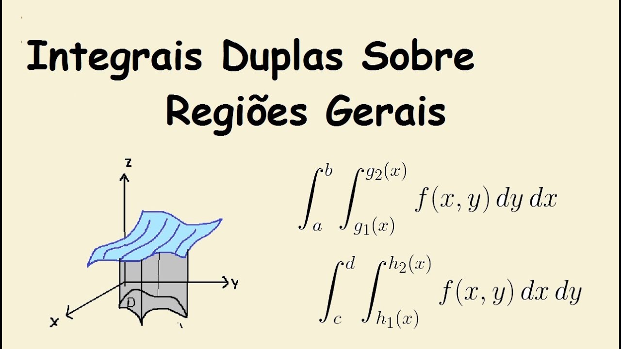 Integrais Duplas Sobre Regiões Gerais (01 - Regiões do Tipo I e do Tipo ...