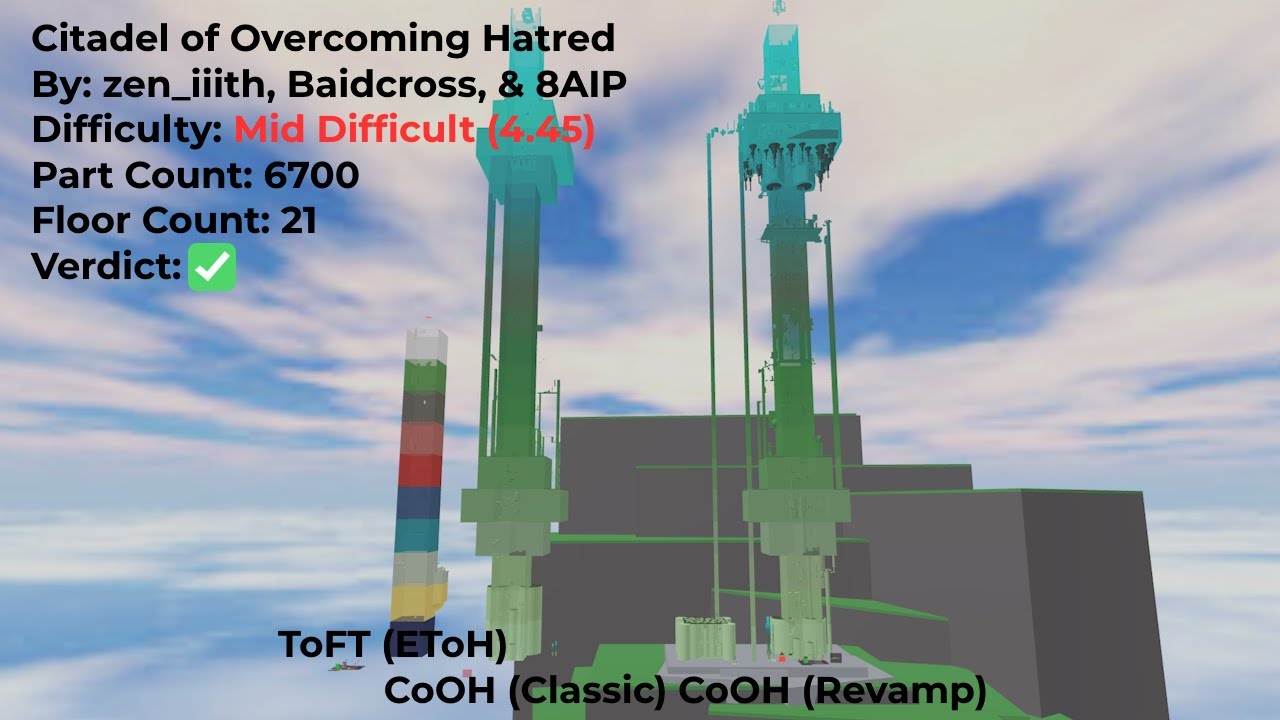 [EToH XL Submission] Citadel of Overcoming Hatred - Roblox [With JToH ...