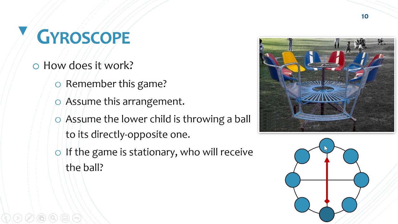 Inertial Sensors: Accelerometer, Gyroscope, and Magnetometer - YouTube