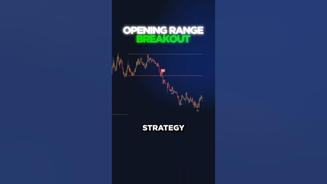 Opening Range Breakout (ORB) Strategy — FREE Indicator - YouTube