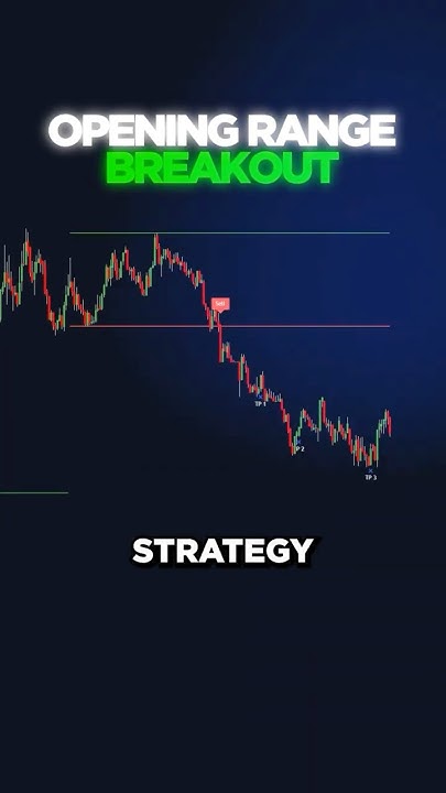 Opening Range Breakout (ORB) Strategy — FREE Indicator - YouTube