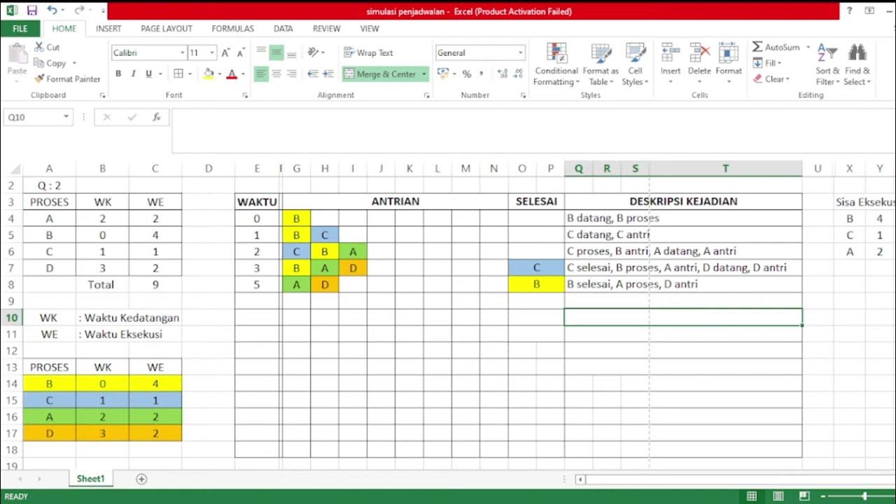 Informatika | Sistem Operasi | Algoritma Round Robin (RR) | Penjadwalan Proses | Kelas X | Bahas ...
