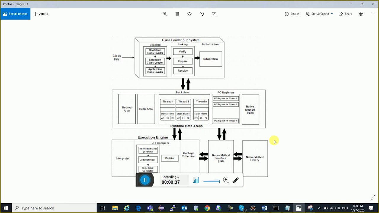 Core Java Online Training Session 76 | Java Tutorial in Hindi | Java ...