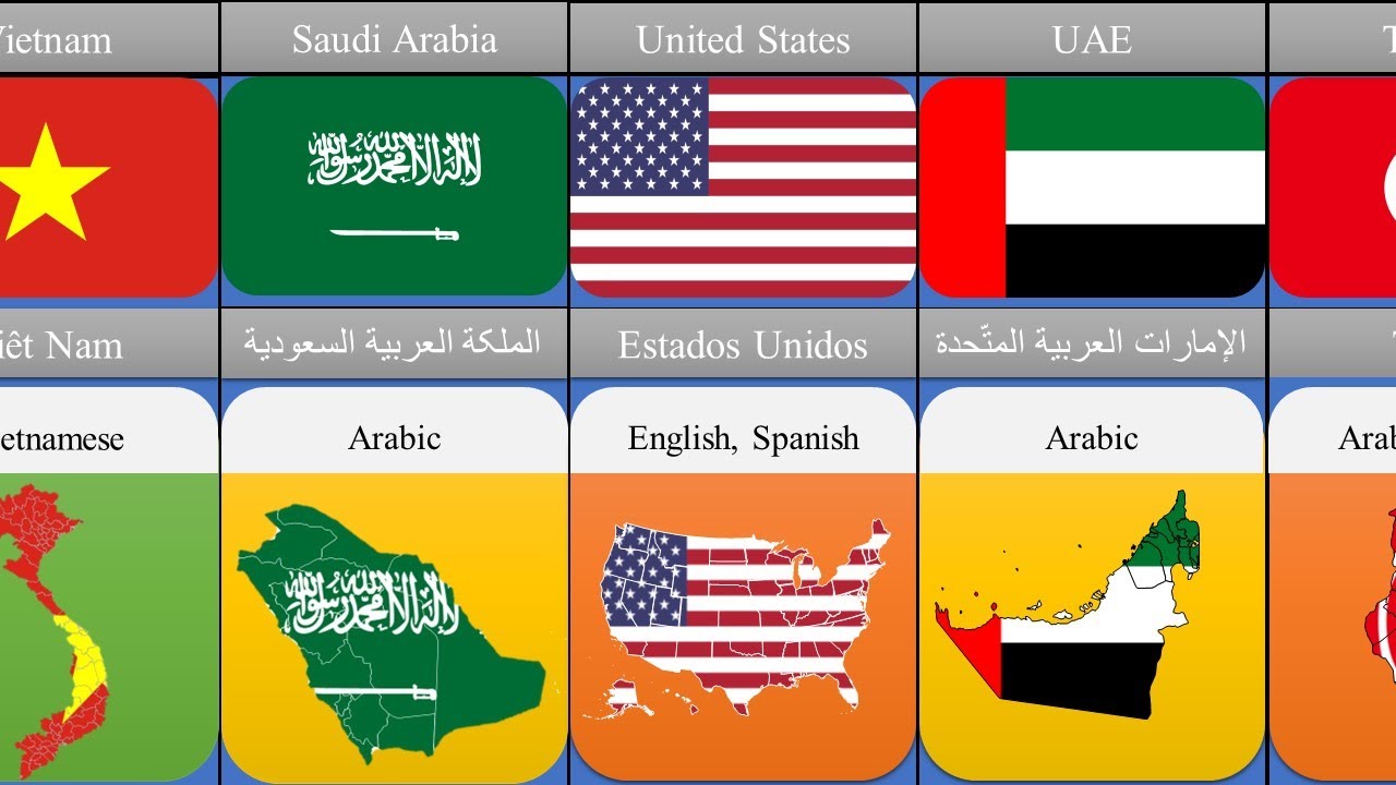 Name of Countries in Their Own Language - YouTube