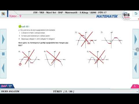 Mavi Set Matematik 3 - Türev - 9 📏