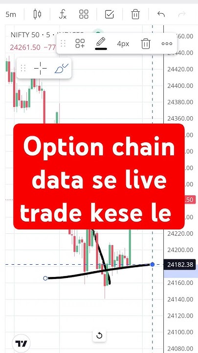 How to use option chain data for live trade #nifty #banknifty #banknifty #binoption #quantower ...
