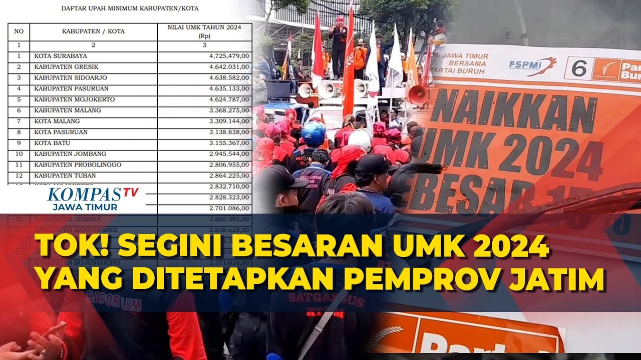 UMK Jatim 2024 Resmi Ditetapkan, Berikut Detail Lengkap Besaran ...